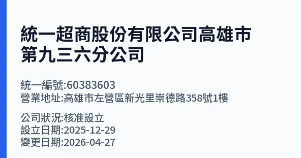 統一超商股份有限公司高雄市第九三六分公司的照片-統編 60383603(高雄市) 公司登記資料與營業項目詳細圖表