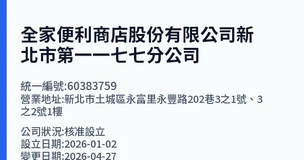 全家便利商店股份有限公司新北市第一一七七分公司的照片-統編 60383759(新北市) 公司登記資料與營業項目詳細圖表