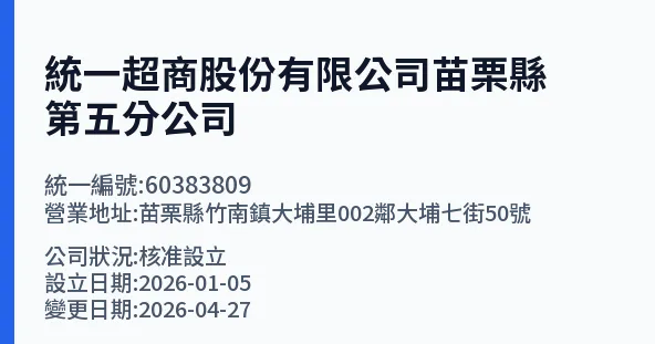 統一超商股份有限公司苗栗縣第五分公司的照片-統編 60383809(苗栗縣) 公司登記資料與營業項目詳細圖表