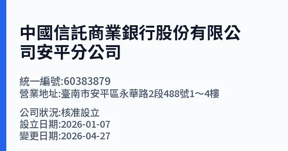 中國信託商業銀行股份有限公司安平分公司的照片-統編 60383879(臺南市) 公司登記資料與營業項目詳細圖表