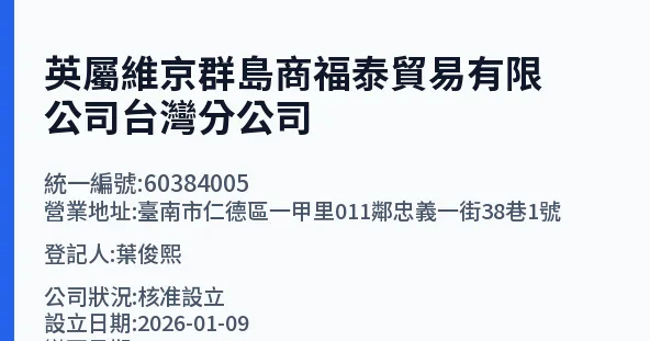 英屬維京群島商福泰貿易有限公司台灣分公司的照片-統編 60384005(臺南市) 公司登記資料與營業項目詳細圖表