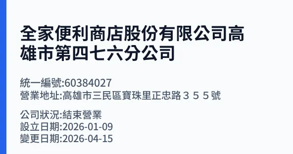 全家便利商店股份有限公司高雄市第四七六分公司的照片-統編 60384027(高雄市) 公司登記資料與營業項目詳細圖表