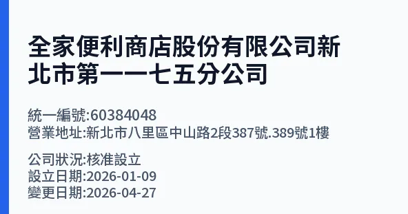 全家便利商店股份有限公司新北市第一一七五分公司的照片-統編 60384048(新北市) 公司登記資料與營業項目詳細圖表