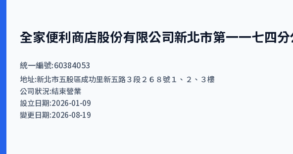 全家便利商店股份有限公司新北市第一一七四分公司的照片-統編 60384053 公司登記資料與營業項目詳細圖表