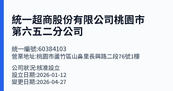 統一超商股份有限公司桃園市第六五二分公司的照片-統編 60384103(桃園市) 公司登記資料與營業項目詳細圖表