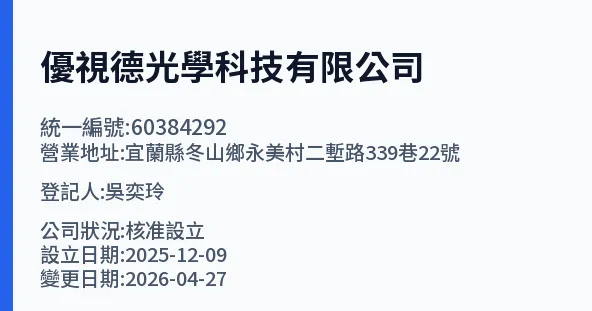 優視德光學科技有限公司的照片-統編 60384292(宜蘭縣) 公司登記資料與營業項目詳細圖表