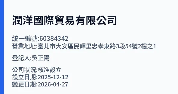 潤洋國際貿易有限公司的照片-統編 60384342(臺北市) 公司登記資料與營業項目詳細圖表