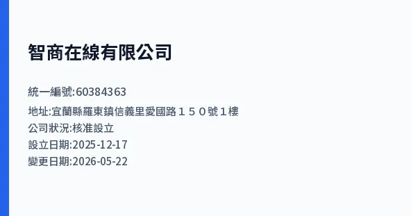 智商在線有限公司的照片-統編 60384363(宜蘭縣) 公司登記資料與營業項目詳細圖表