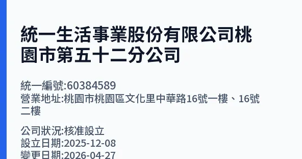 統一生活事業股份有限公司桃園市第五十二分公司的照片-統編 60384589(桃園市) 公司登記資料與營業項目詳細圖表