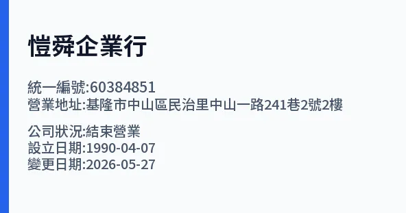 愷舜企業行的照片-統編 60384851(基隆市) 公司登記資料與營業項目詳細圖表