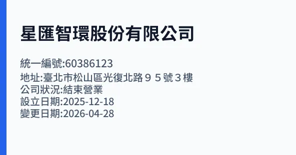 星匯智環股份有限公司的照片-統編 60386123(臺北市) 公司登記資料與營業項目詳細圖表