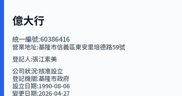 億大行的照片-統編 60386416(基隆市) 公司登記資料與營業項目詳細圖表