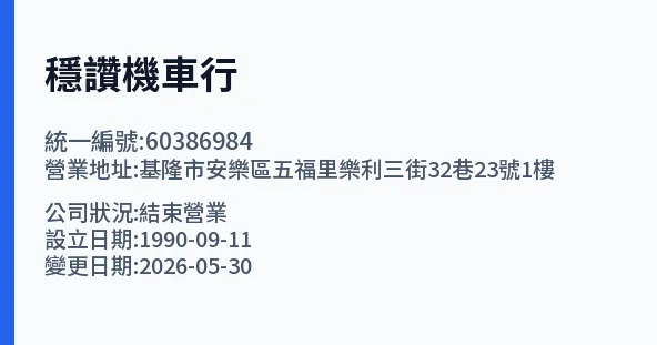 穩讚機車行的照片-統編 60386984(基隆市) 公司登記資料與營業項目詳細圖表