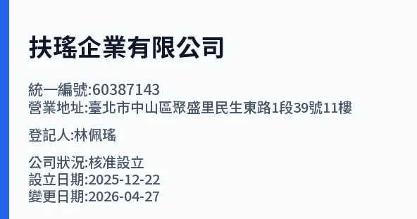 扶瑤企業有限公司的照片-統編 60387143(臺北市) 公司登記資料與營業項目詳細圖表