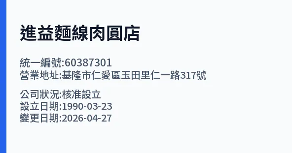 進益麵線肉圓店的照片-統編 60387301(基隆市) 公司登記資料與營業項目詳細圖表