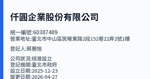 仟圓企業股份有限公司的照片-統編 60387489(臺北市) 公司登記資料與營業項目詳細圖表