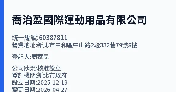 喬治盈國際運動用品有限公司的照片-統編 60387811(新北市) 公司登記資料與營業項目詳細圖表