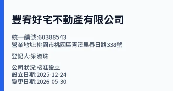豐宥好宅不動產有限公司的照片-統編 60388543(桃園市) 公司登記資料與營業項目詳細圖表