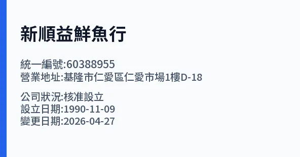 新順益鮮魚行的照片-統編 60388955(基隆市) 公司登記資料與營業項目詳細圖表