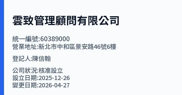 雲致管理顧問有限公司的照片-統編 60389000(新北市) 公司登記資料與營業項目詳細圖表