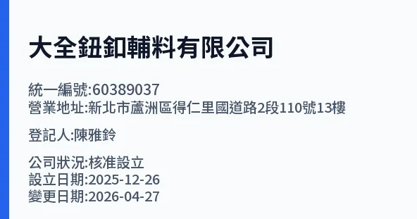 大全鈕釦輔料有限公司的照片-統編 60389037(新北市) 公司登記資料與營業項目詳細圖表