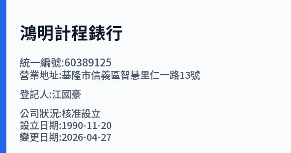 鴻明計程錶行的照片-統編 60389125(基隆市) 公司登記資料與營業項目詳細圖表