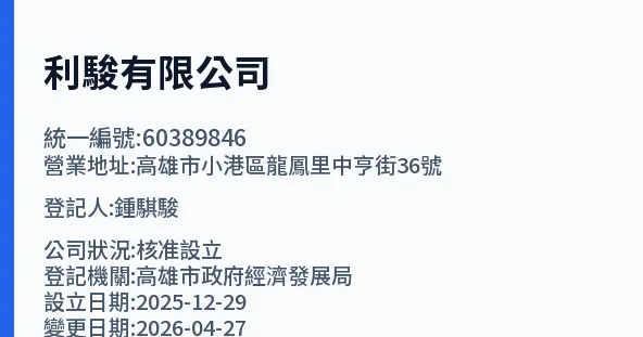 利駿有限公司的照片-統編 60389846(高雄市) 公司登記資料與營業項目詳細圖表