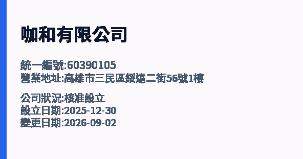咖和有限公司的照片-統編 60390105 公司登記資料與營業項目詳細圖表