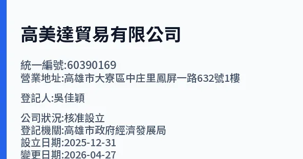 高美達貿易有限公司的照片-統編 60390169(高雄市) 公司登記資料與營業項目詳細圖表
