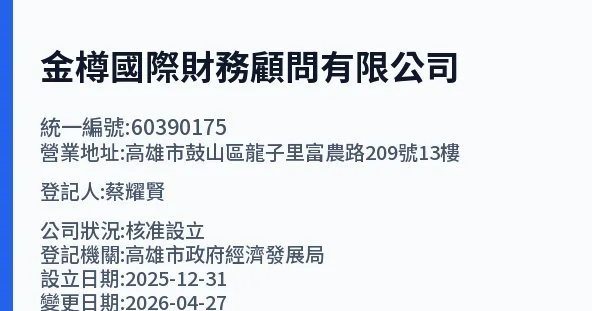 金樽國際財務顧問有限公司的照片-統編 60390175(高雄市) 公司登記資料與營業項目詳細圖表
