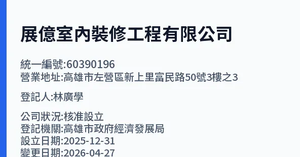 展億室內裝修工程有限公司的照片-統編 60390196(高雄市) 公司登記資料與營業項目詳細圖表