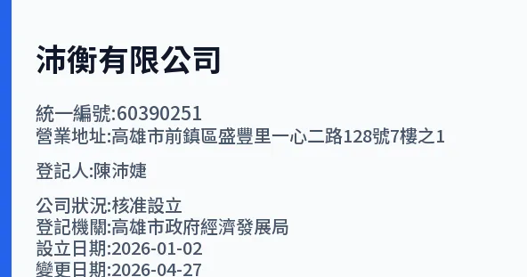 沛衡有限公司的照片-統編 60390251(高雄市) 公司登記資料與營業項目詳細圖表