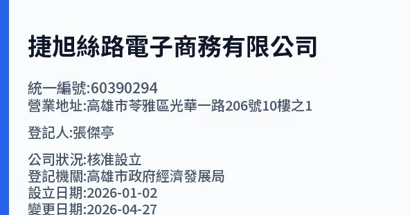 捷旭絲路電子商務有限公司的照片-統編 60390294(高雄市) 公司登記資料與營業項目詳細圖表