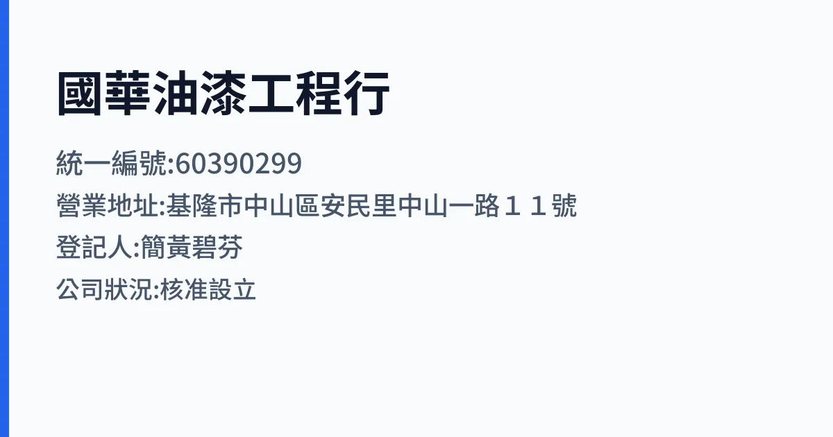 國華油漆工程行 - 統編 60390299(基隆市) 公司登記資料與營業項目詳細圖表