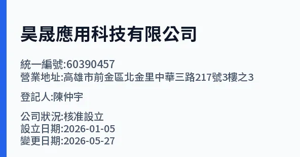 昊晟應用科技有限公司的照片-統編 60390457(高雄市) 公司登記資料與營業項目詳細圖表