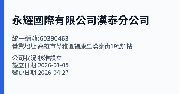 永耀國際有限公司漢泰分公司的照片-統編 60390463(高雄市) 公司登記資料與營業項目詳細圖表