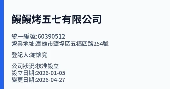 鰻鰻烤五七有限公司的照片-統編 60390512(高雄市) 公司登記資料與營業項目詳細圖表