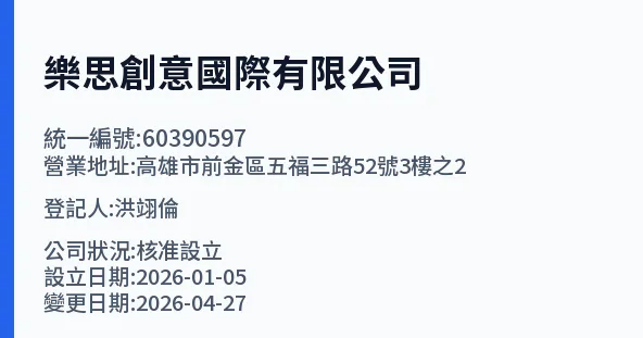 樂思創意國際有限公司的照片-統編 60390597(高雄市) 公司登記資料與營業項目詳細圖表