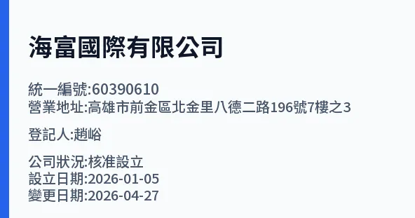 海富國際有限公司的照片-統編 60390610(高雄市) 公司登記資料與營業項目詳細圖表