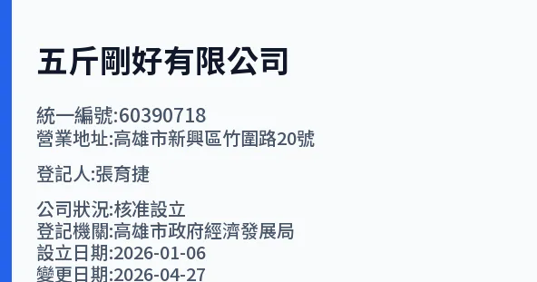 五斤剛好有限公司的照片-統編 60390718(高雄市) 公司登記資料與營業項目詳細圖表