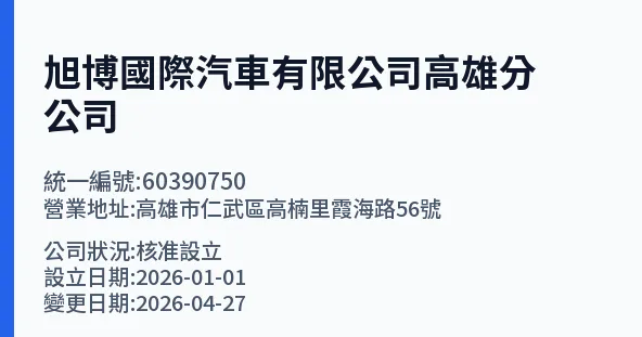 旭博國際汽車有限公司高雄分公司的照片-統編 60390750(高雄市) 公司登記資料與營業項目詳細圖表