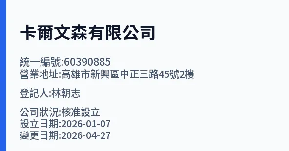 卡爾文森有限公司的照片-統編 60390885(高雄市) 公司登記資料與營業項目詳細圖表
