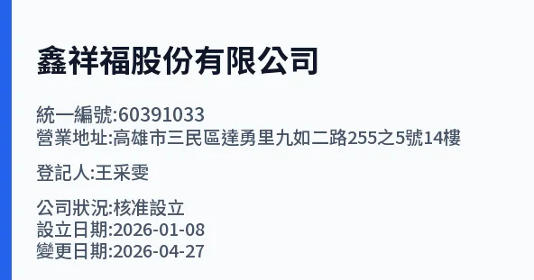 鑫祥福股份有限公司的照片-統編 60391033(高雄市) 公司登記資料與營業項目詳細圖表