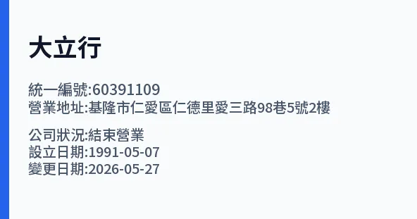 大立行的照片-統編 60391109(基隆市) 公司登記資料與營業項目詳細圖表