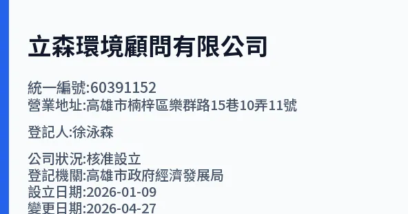 立森環境顧問有限公司的照片-統編 60391152(高雄市) 公司登記資料與營業項目詳細圖表