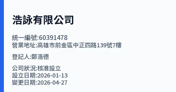 浩詠有限公司的照片-統編 60391478(高雄市) 公司登記資料與營業項目詳細圖表