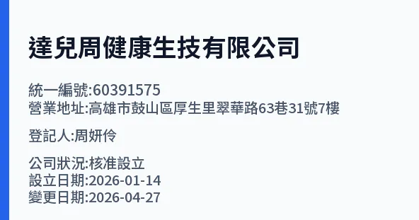 達兒周健康生技有限公司的照片-統編 60391575(高雄市) 公司登記資料與營業項目詳細圖表