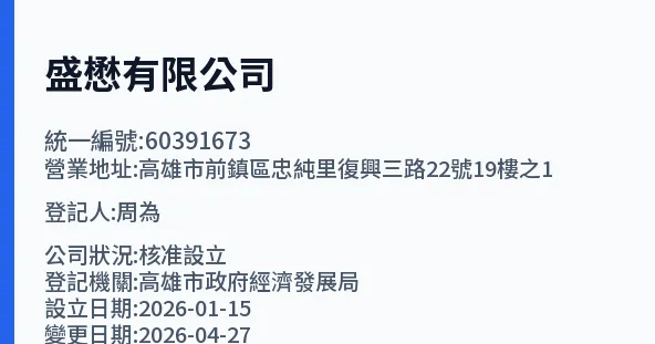 盛懋有限公司的照片-統編 60391673(高雄市) 公司登記資料與營業項目詳細圖表