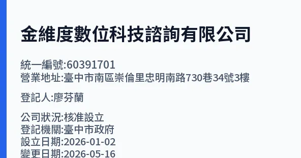 金維度數位科技諮詢有限公司的照片-統編 60391701(臺中市) 公司登記資料與營業項目詳細圖表