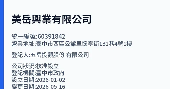 美岳興業有限公司的照片-統編 60391842(臺中市) 公司登記資料與營業項目詳細圖表